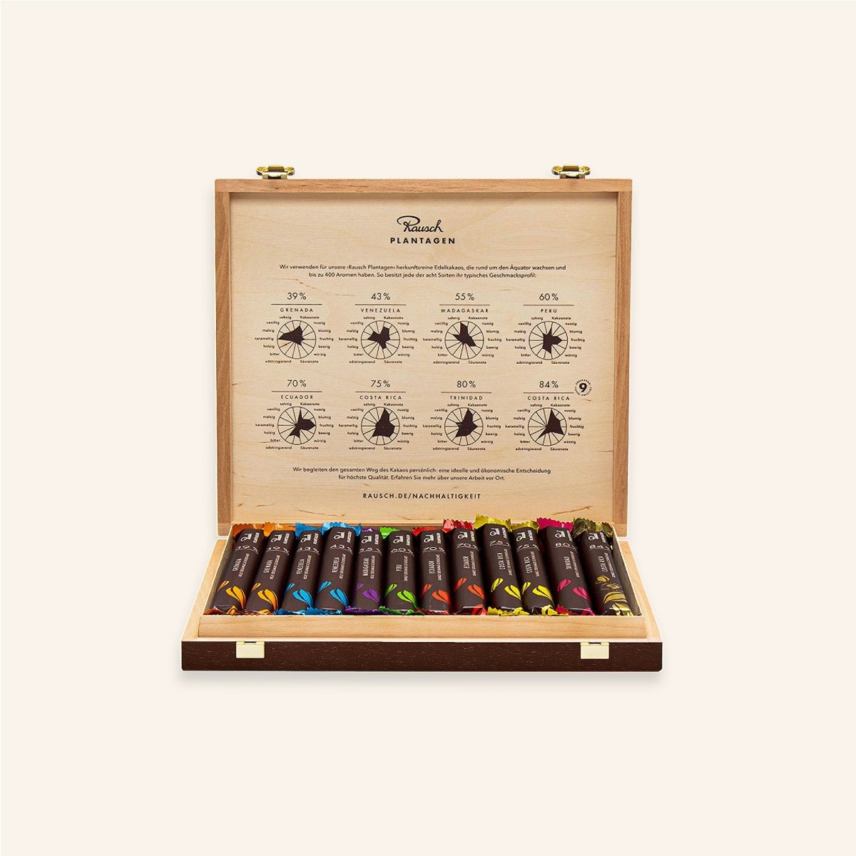 Rausch Plantagen Sticks Box aus Edelkakao-Schokolade | Rausch